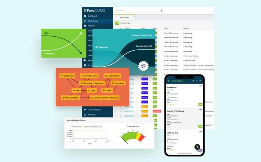 Fexa | Request A Demo
